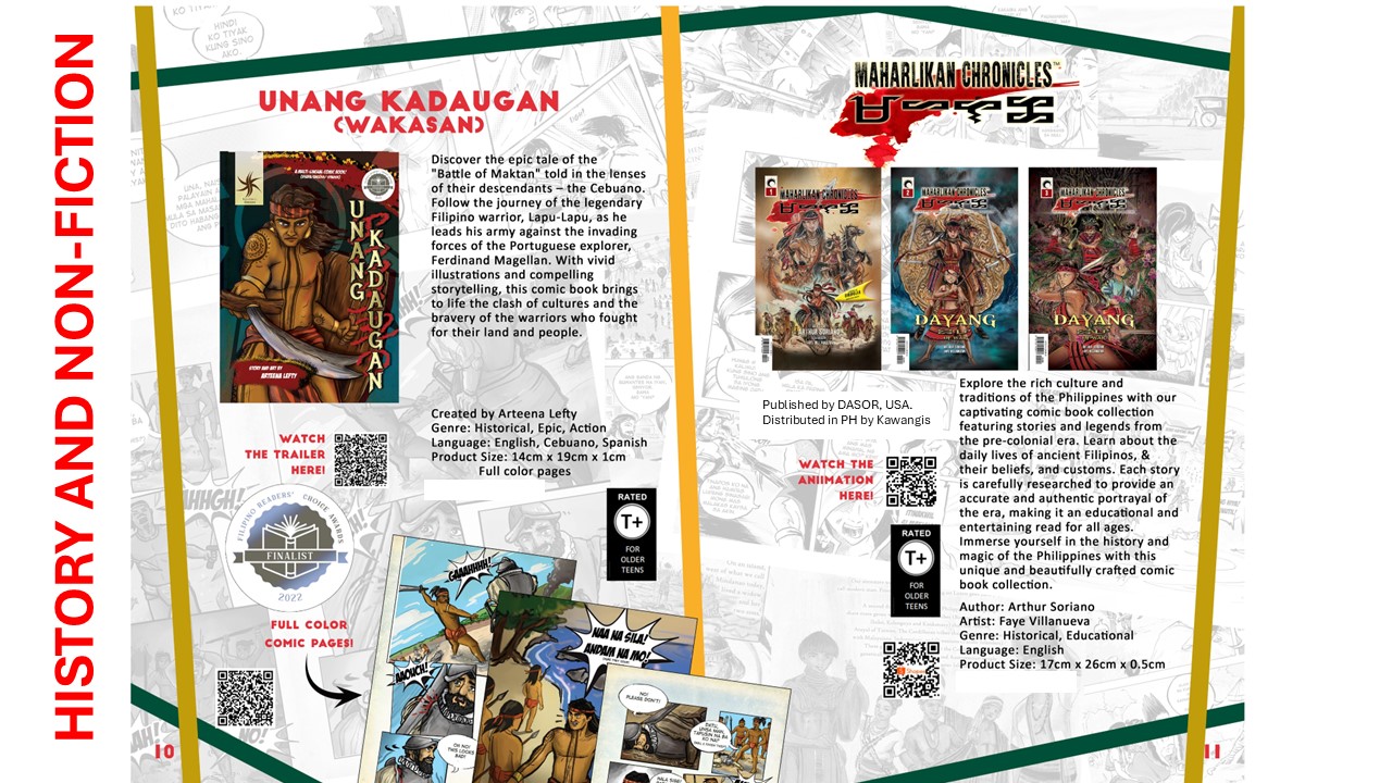 Product Catalog – Kawangis Publishing Co.